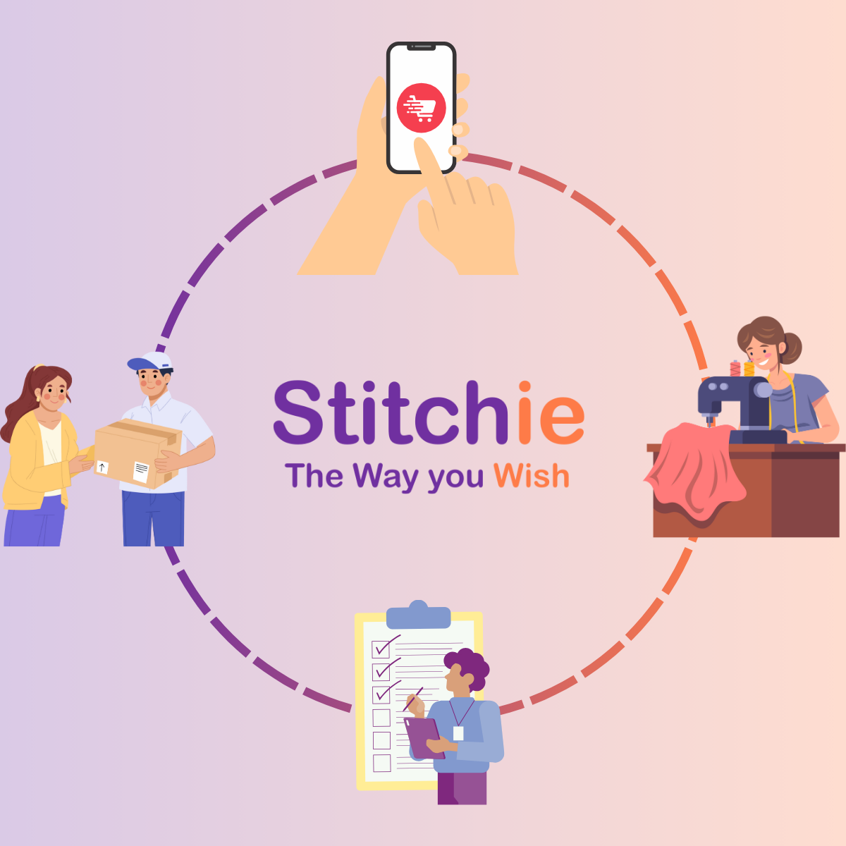 Stitchie — Custom Clothing Delivery App